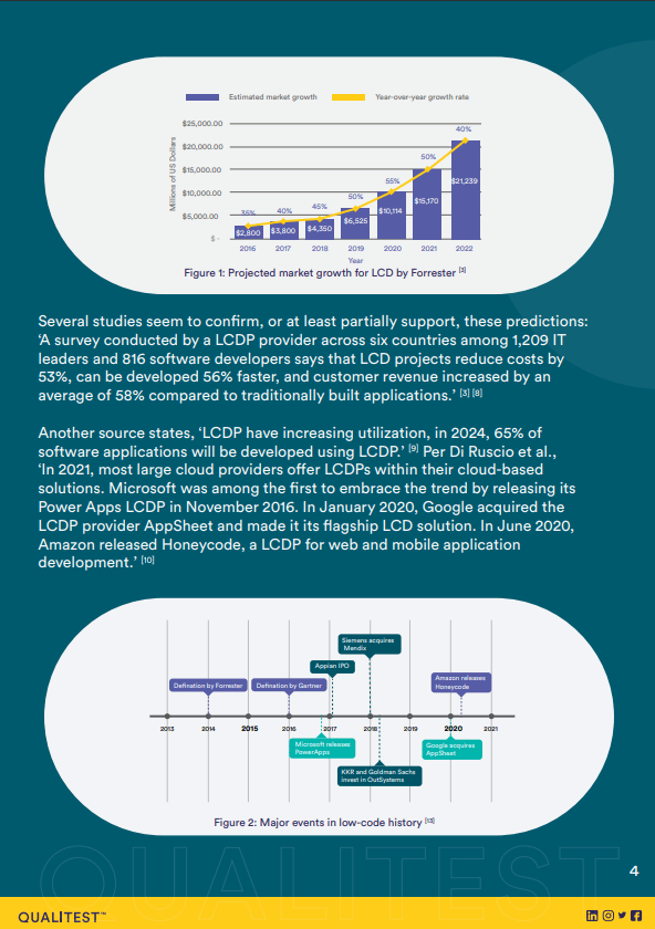 Low-code development white paper