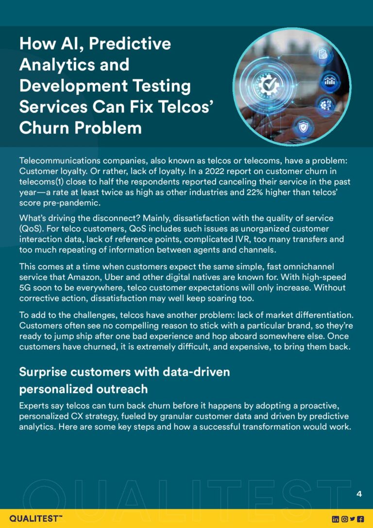 The Rise and Impact of AI and ChatGPT on the World of Software Testing